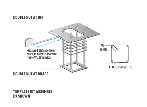 Moment Frame Accessories – HardyFrame