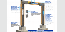 The Hardy Portal Frame | HardyFrame
